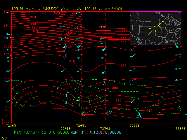 Meteorology - Lab 9: Isentropic Analysis
